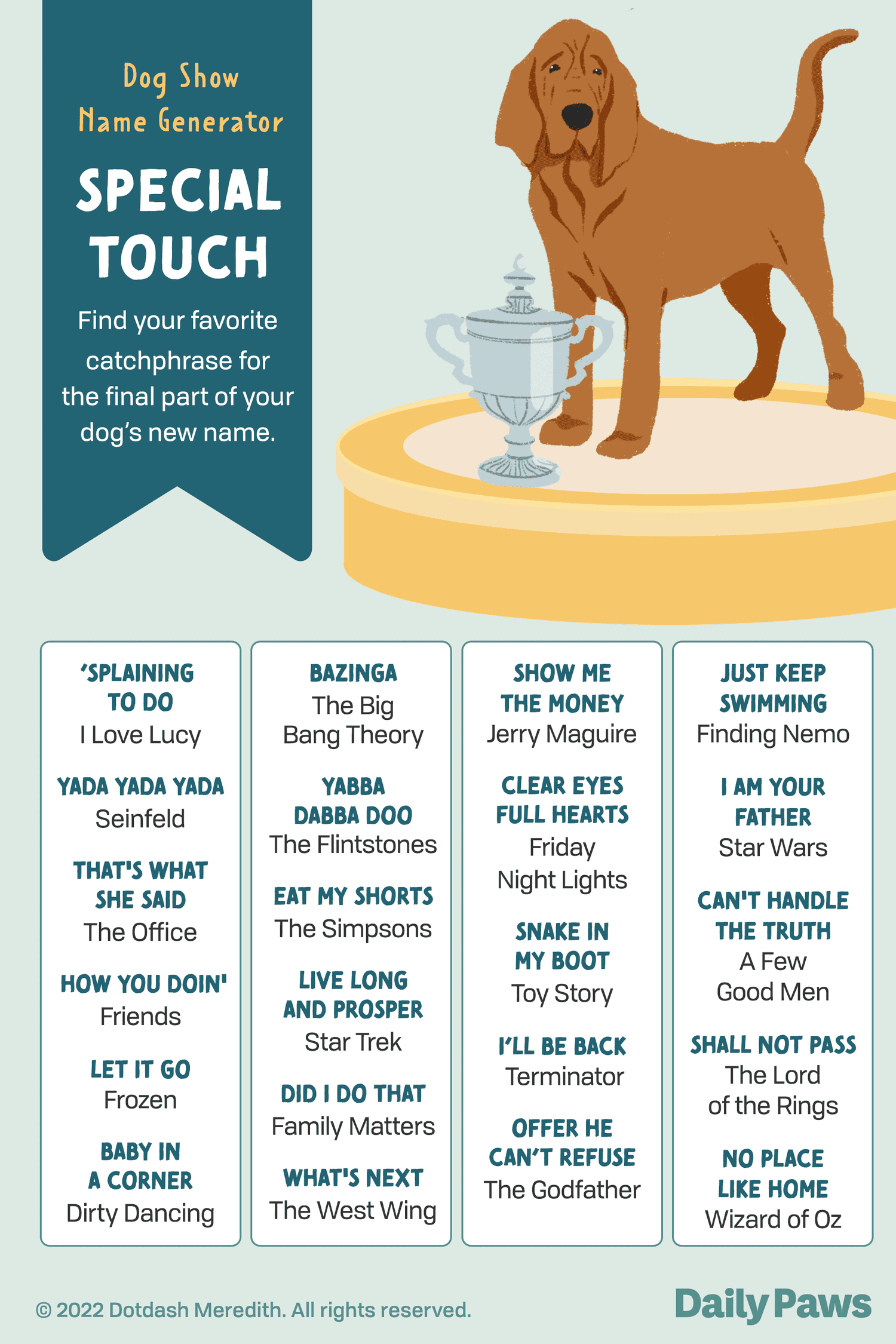 Unleash Your Creativity with the Ultimate Show Dog Name Generator - Dog ...